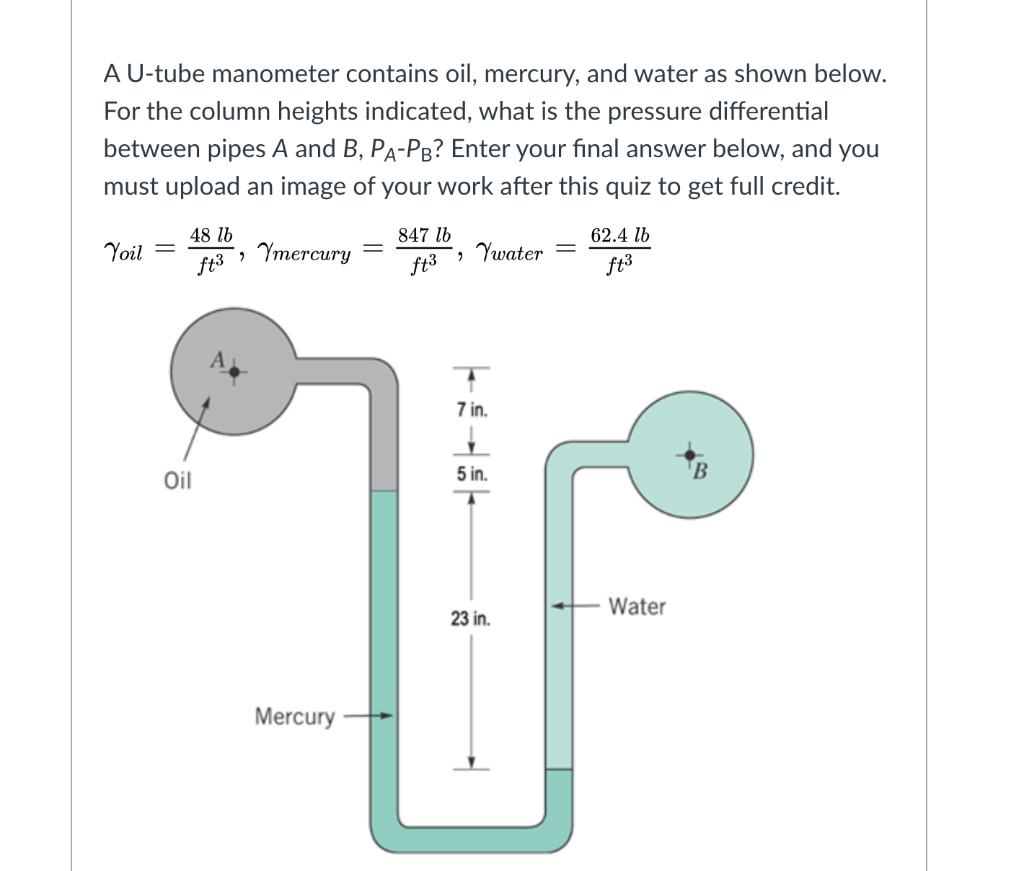 Solved A U-tube manometer contains oil, mercury, and water | Chegg.com