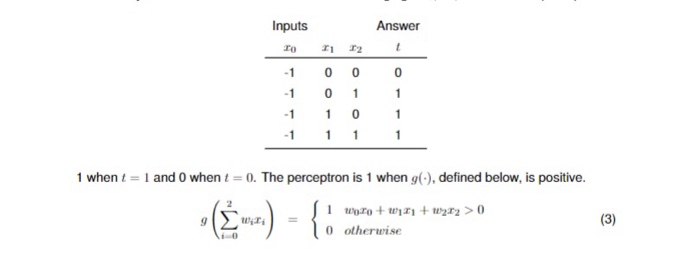 Solved Problem 3: Perceptron We discussed the perceptron in | Chegg.com