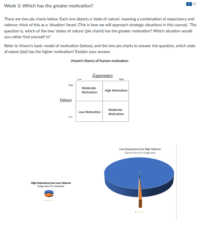 Solved Week 3: Which has the greater motivation? There are | Chegg.com