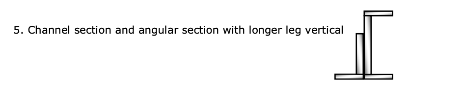 Solved 5. Channel section and angular section with longer | Chegg.com