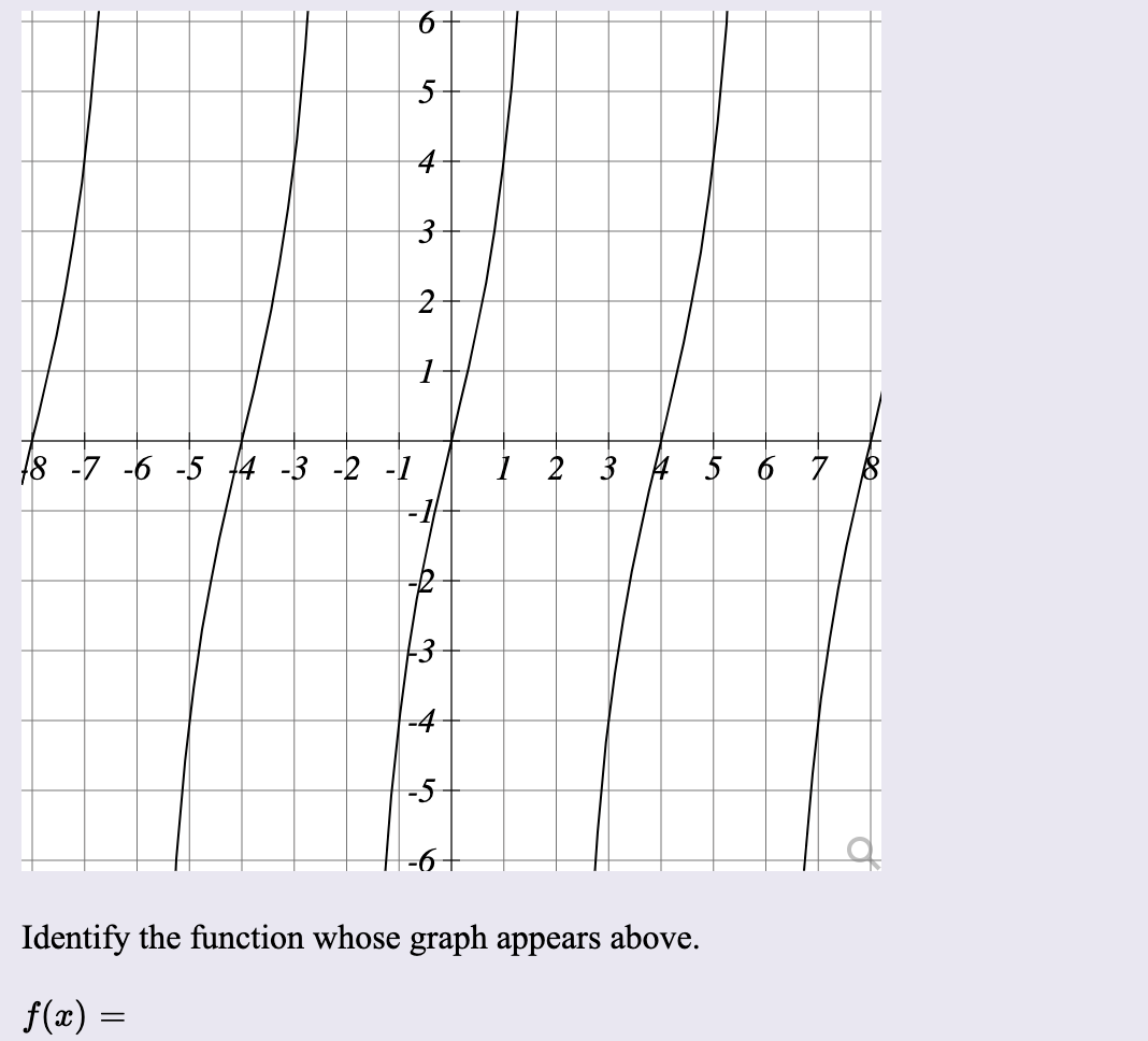 Solved 18 -7 -6 -5 14 -3 -2 -1 H -11+ 1 2 3 # 5 6 7 8 | Chegg.com