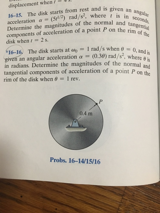 Solved displacement whent 16-15. The disk starts from rest | Chegg.com