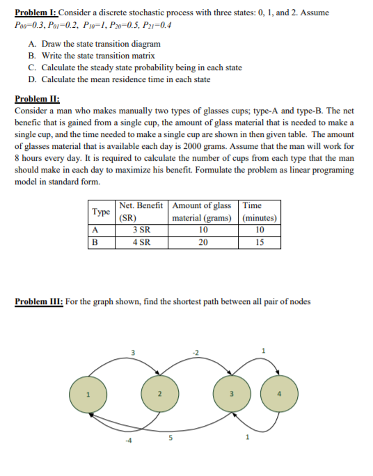Solved Problem I Consider A Discrete Stochastic Process