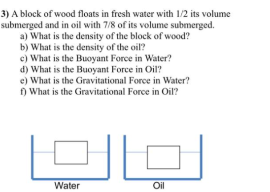 Solved 3) A block of wood floats in fresh water with 1/2 its | Chegg.com
