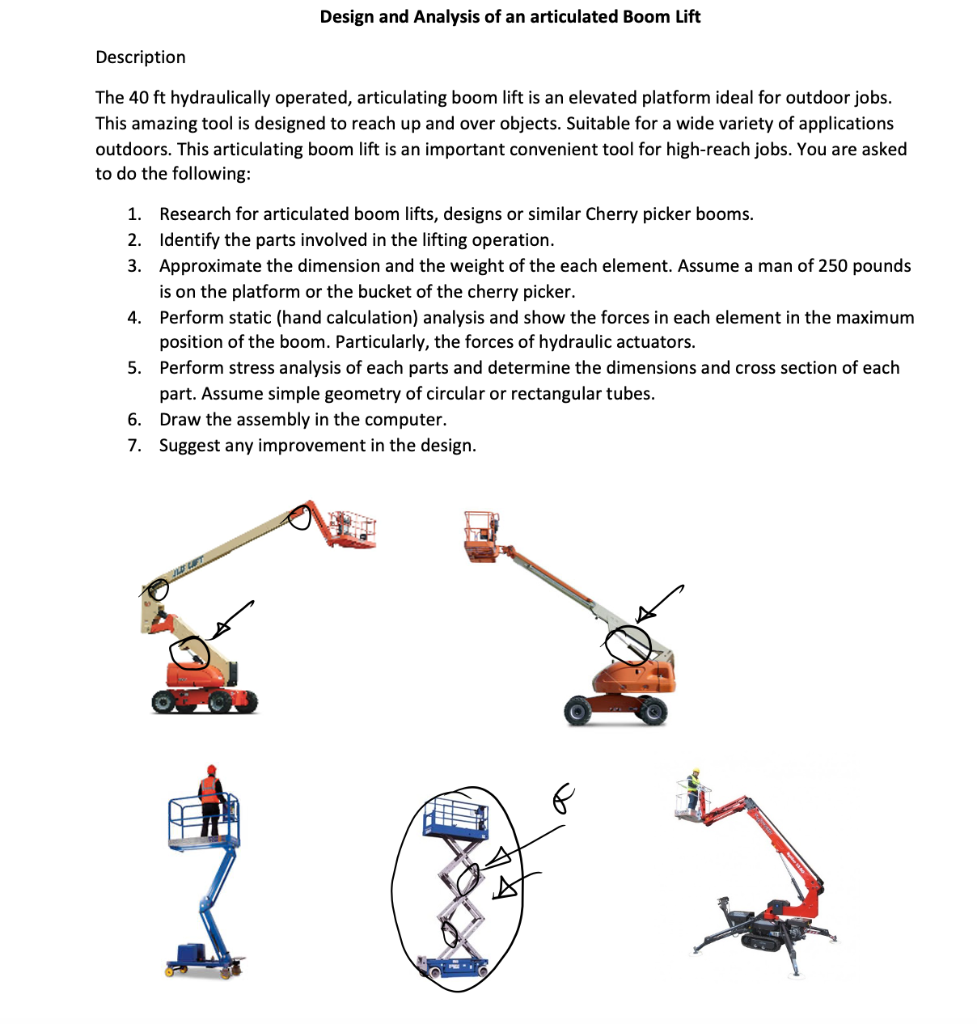 How A Boom Lift Works at Melody Davis blog