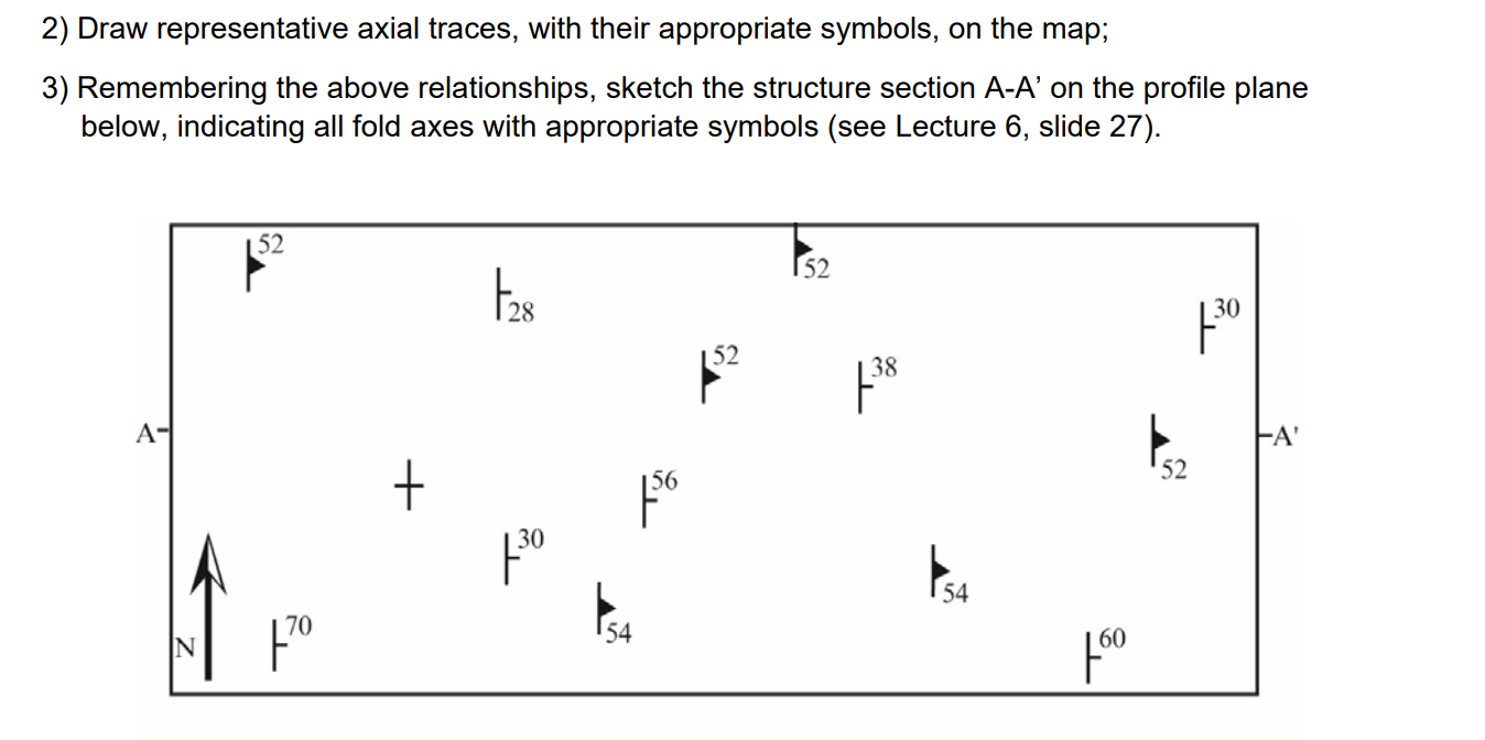 2) Draw representative axial traces, with their | Chegg.com