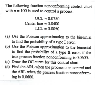 Solved The following fraction nonconforming control chart | Chegg.com
