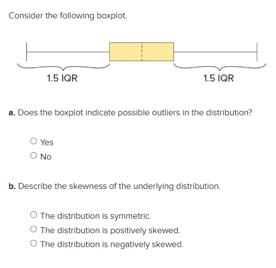 Solved Consider the following boxplot. a. Does the boxplot | Chegg.com Solved Consider the following boxplot. a. Does the boxplot | Chegg.com