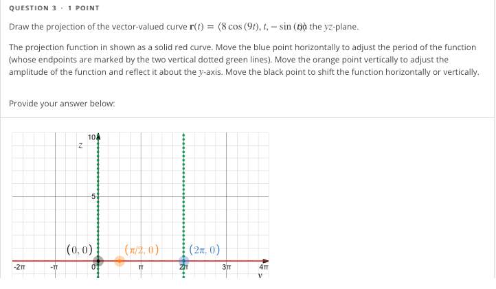 Solved Draw the projection of the vector-valued curve | Chegg.com