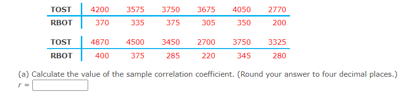 Solved The Turbine Oil Oxidation Test (TOST) and the | Chegg.com