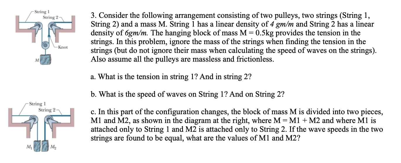 Solved String 1 String 2 Le 3 Consider The Following