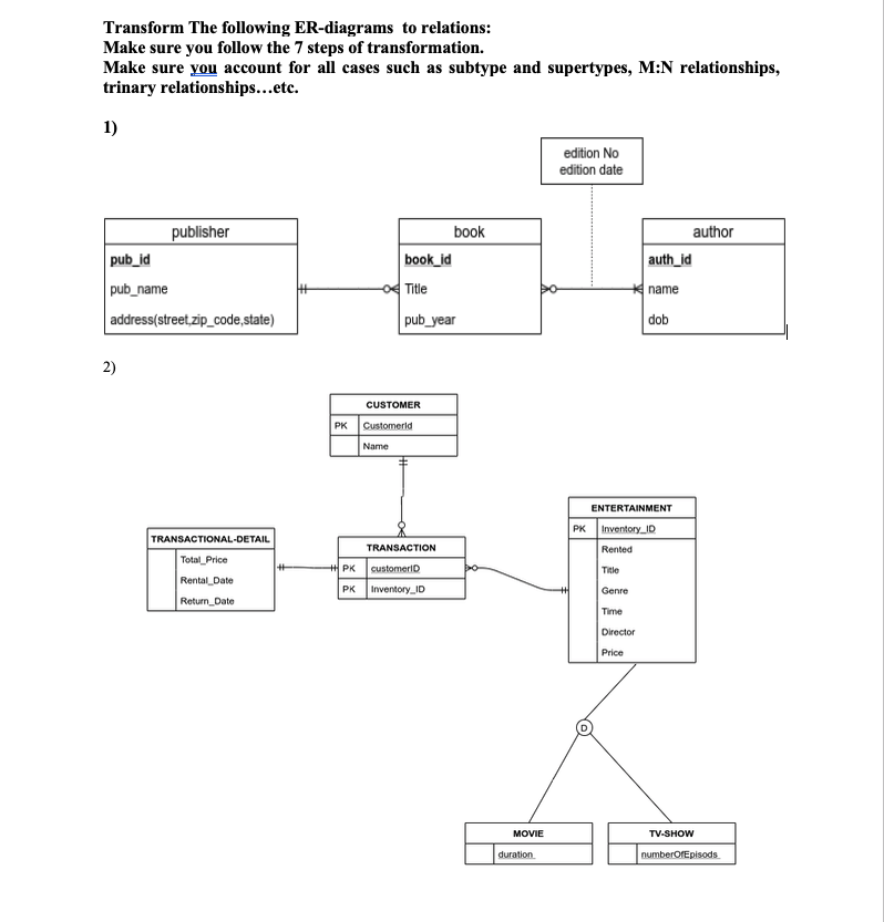 Solved Transform The following ER-diagrams to relations: | Chegg.com