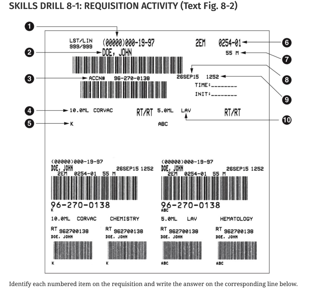 Identify each numbered item on the requisition and | Chegg.com