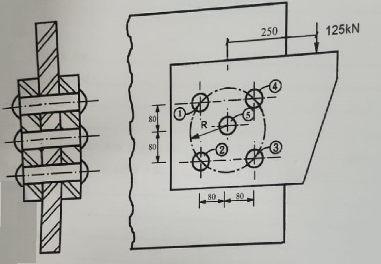 Solved The eccentric riveted joint in the figure is loaded | Chegg.com