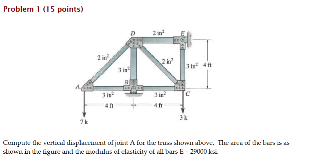 Solved Please solve using virtual work. Compute the vertical | Chegg.com