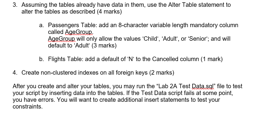 Solved Objectives: 1. Drop Tables 2. Create Tables 3. Alter | Chegg.com