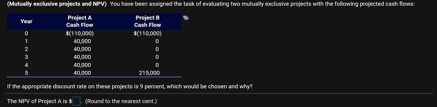 Solved (Mutually exclusive projects and NPV) You have been | Chegg.com