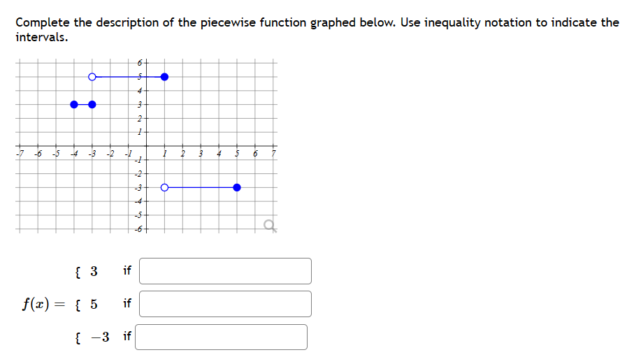 Solved Complete the description of the piecewise function | Chegg.com