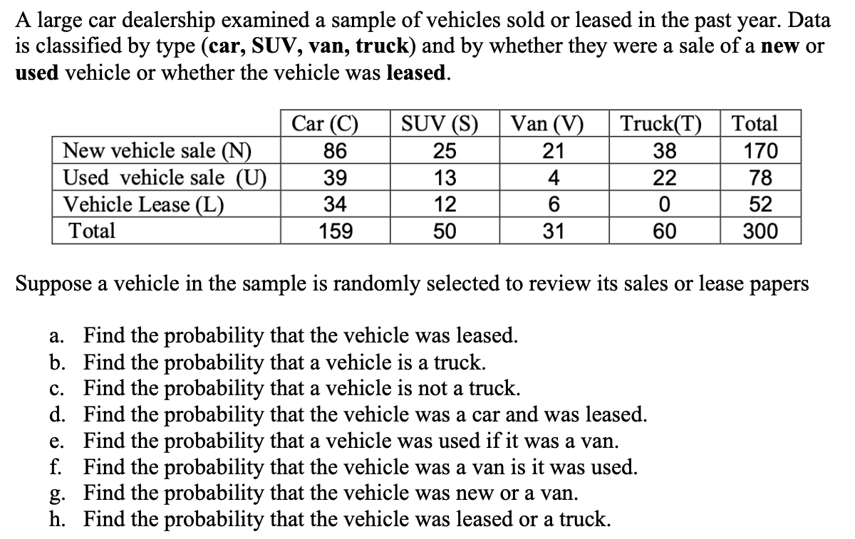 Solved A large car dealership examined a sample of vehicles | Chegg.com