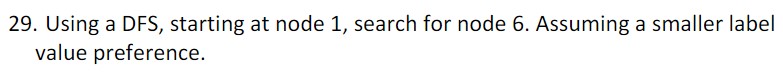 29. Using a DFS, starting at node 1 , search for | Chegg.com