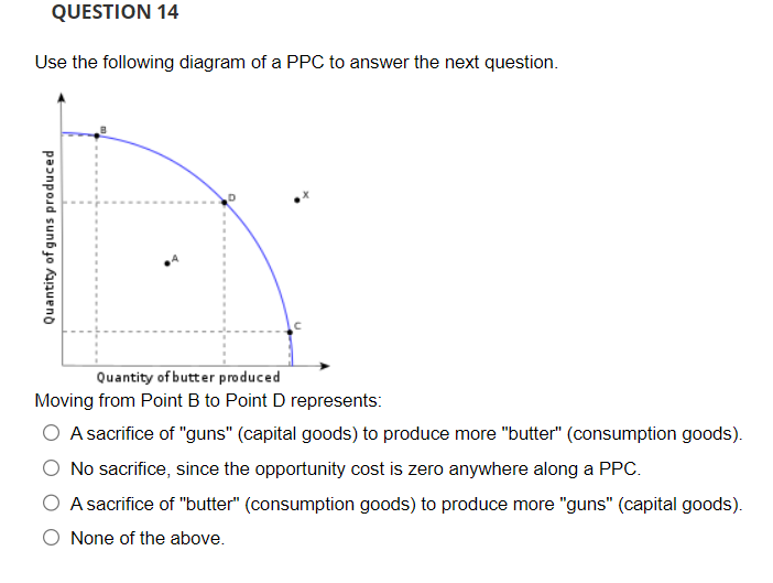 Solved Use the following diagram of a PPC to answer the next | Chegg.com