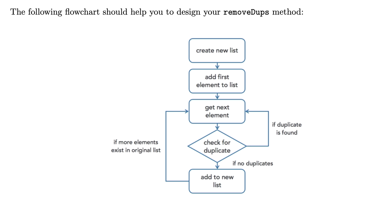 Solved Data Structures In Java Create a generic method | Chegg.com