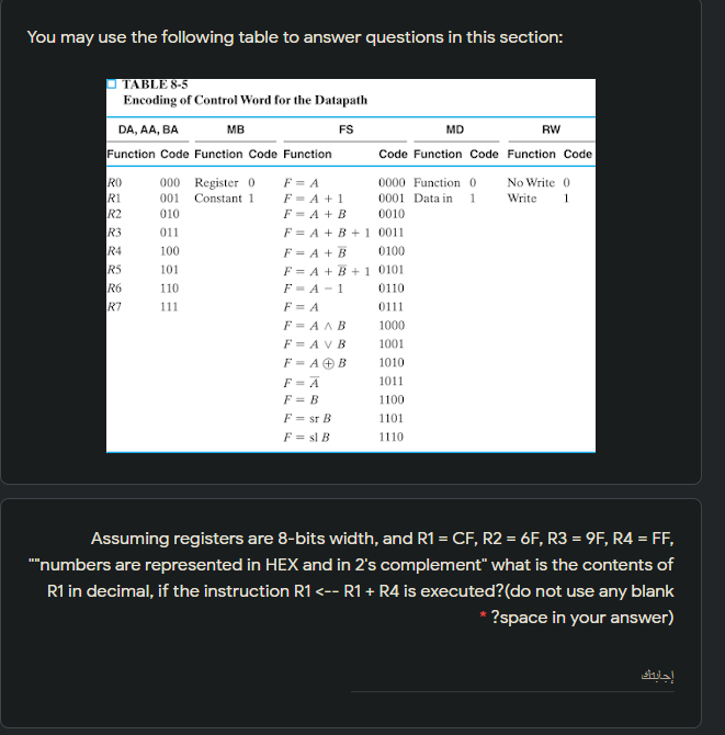 Solved You may use the following table to answer questions | Chegg.com