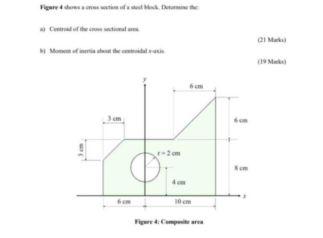 Solved Figure 4 shows a cross section of a steel block. | Chegg.com