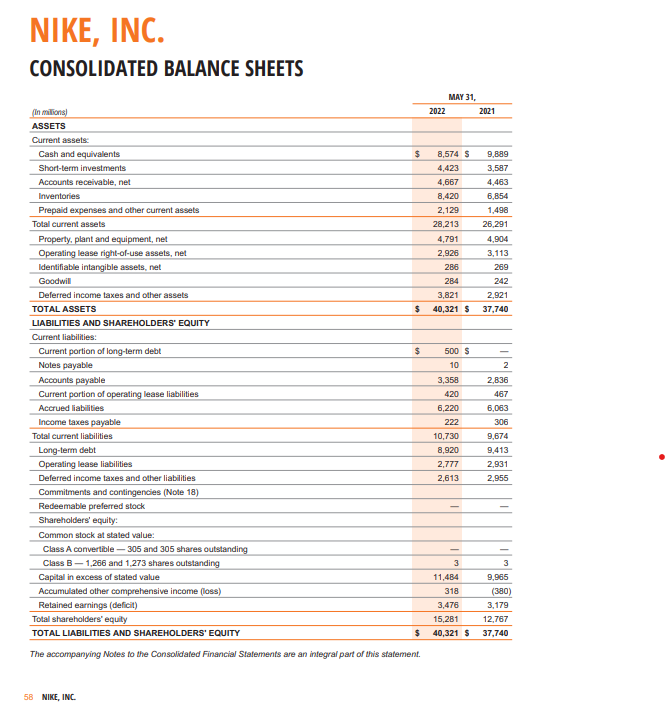 What is my Number of shares outstanding and Common | Chegg.com