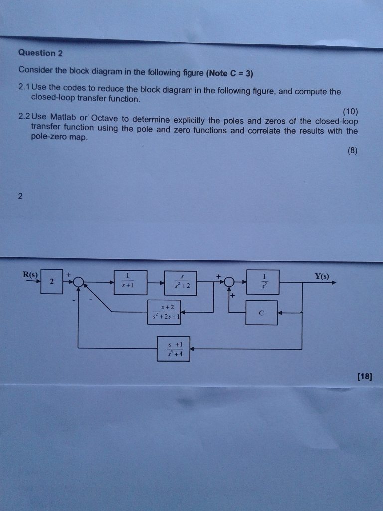 Solved Question 2 Consider The Block Diagram In The