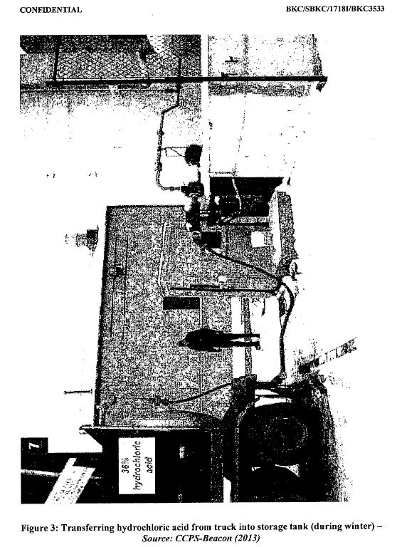 Solved CONFIDENTIAL BKC/SBKC/17181/BKC3533 QUESTION 2 [25 | Chegg.com