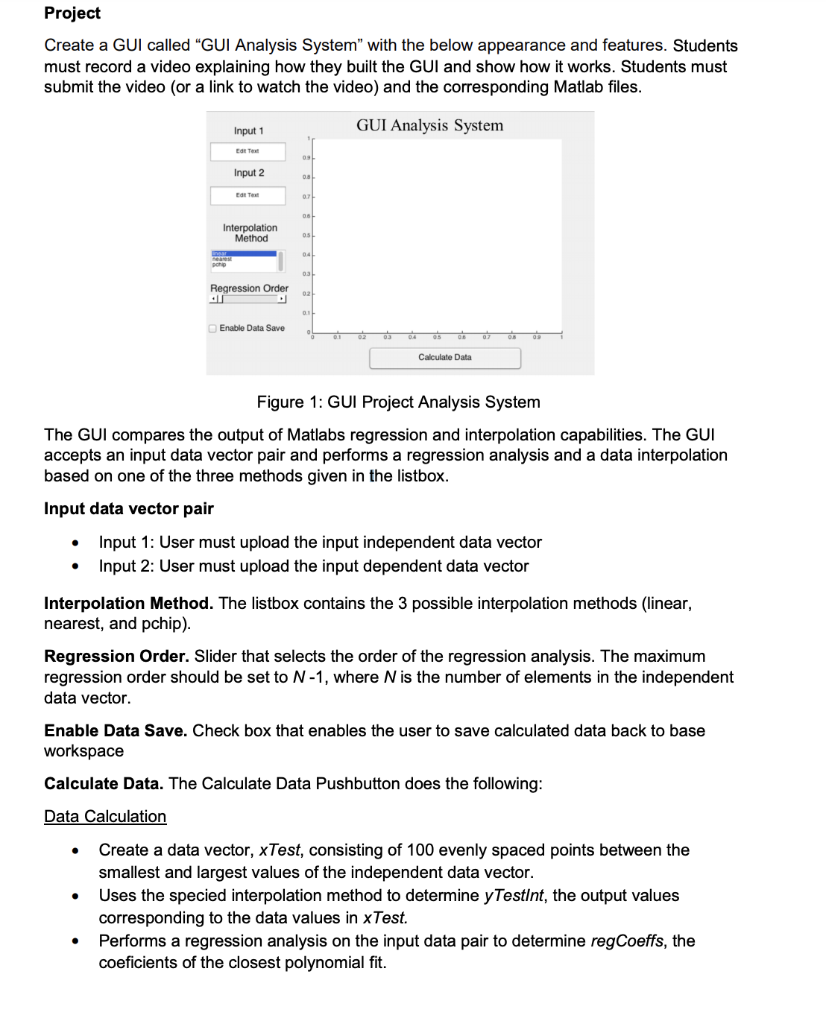Solved Project Create a GUI called "GUI Analysis System" | Chegg.com
