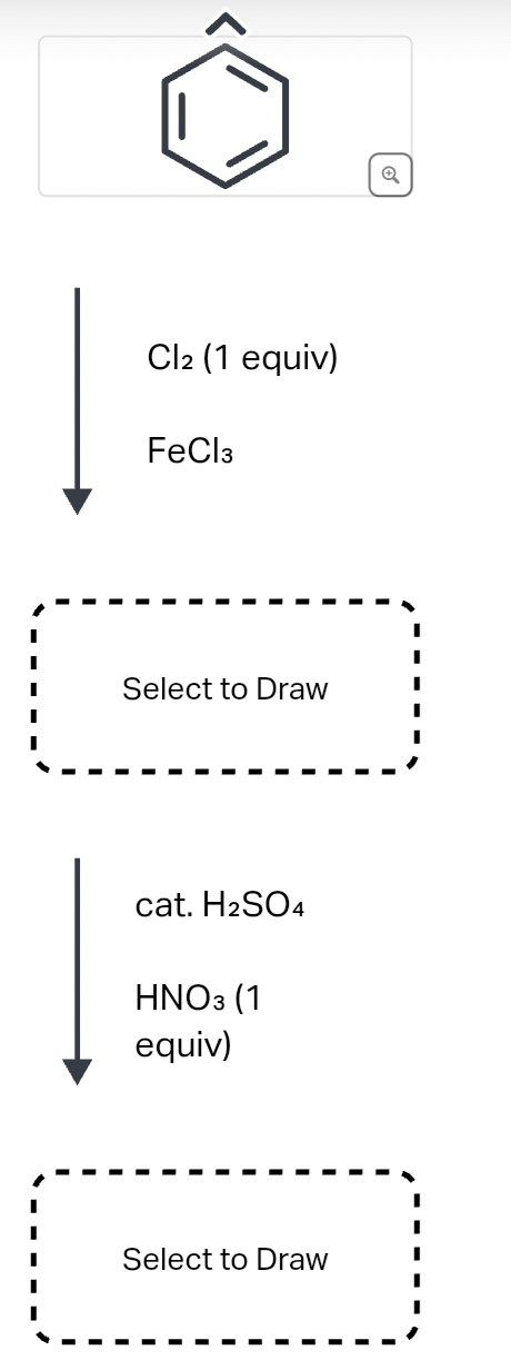 Solved Q Cl2 (1 equiv) FeCl3 Select to Draw cat. H2SO4 | Chegg.com