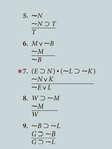 Solved Interpret the following symbolized arguments in light | Chegg.com