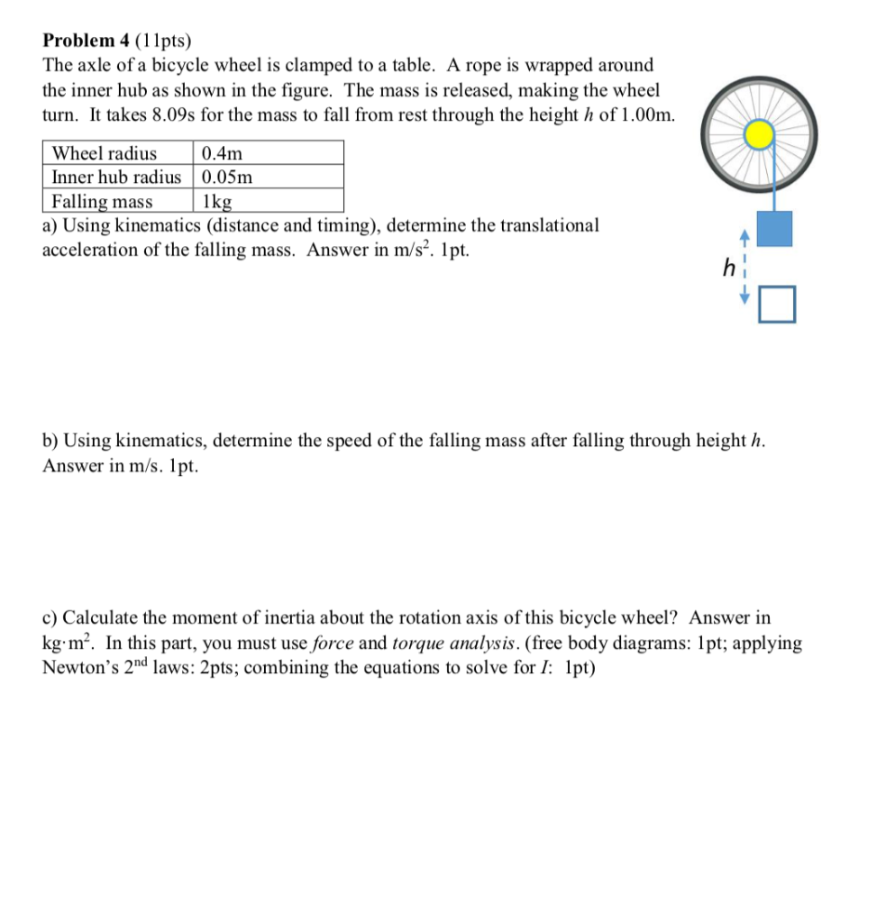 Solved Problem 4 (1 lpts) The axle of a bicycle wheel is | Chegg.com Solved Problem 4 (1 lpts) The axle of a bicycle wheel is | Chegg.com