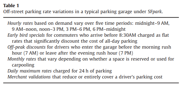 Solved I need help creating a generalized linear programming | Chegg.com