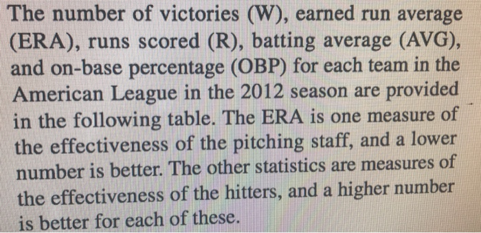 Solved The number of victories (W), earned run average | Chegg.com