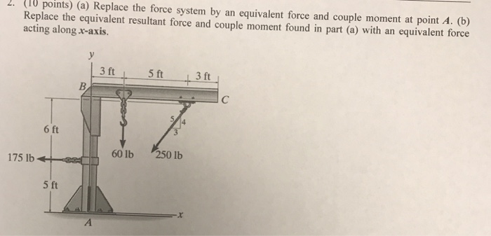 Solved points) (a) Replace the force system by an equivalent | Chegg.com