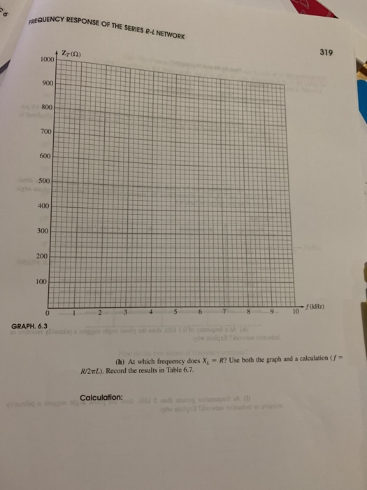 Part 2 Z, versus Frequency (a) For each frequency, | Chegg.com