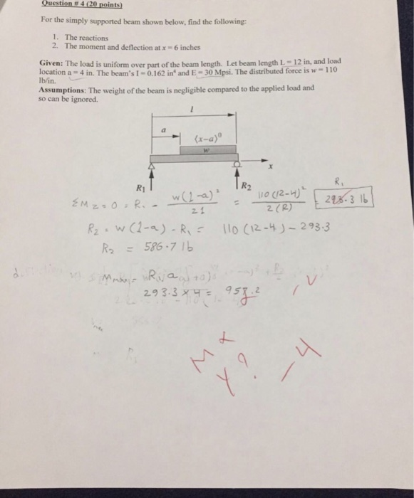 Solved Question #4(20 points For the simply supported beam | Chegg.com