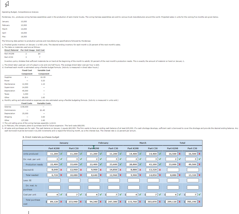 Solved Ponderosa, Inc., produces wiring harness assemblies | Chegg.com