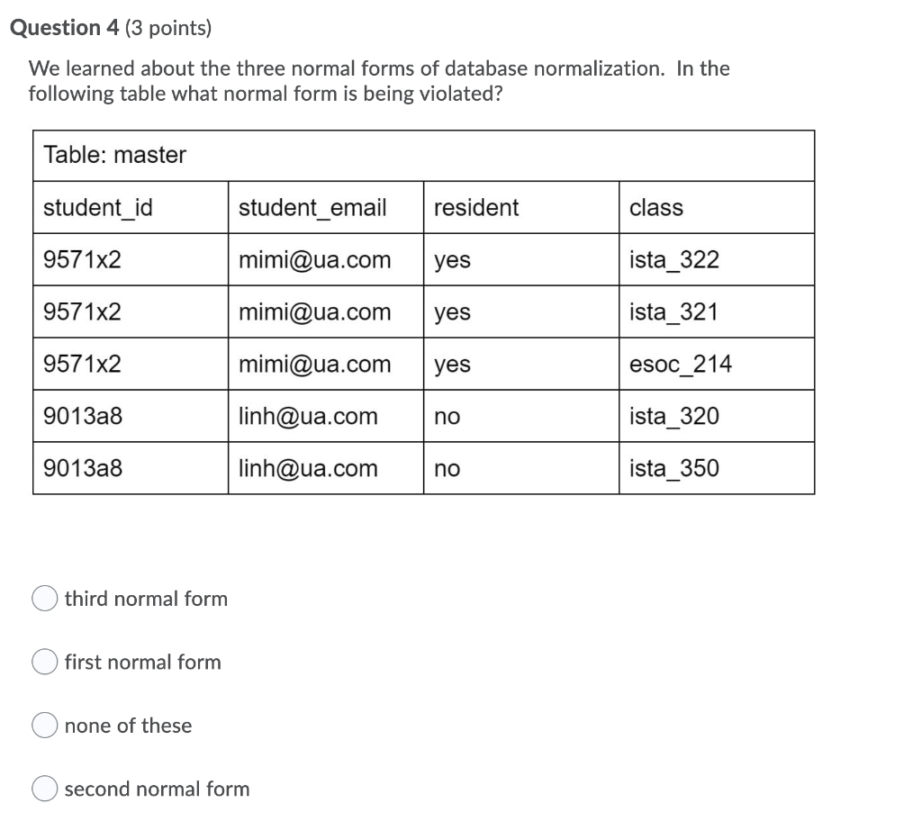 Solved Question 4 (3 points) We learned about the three | Chegg.com