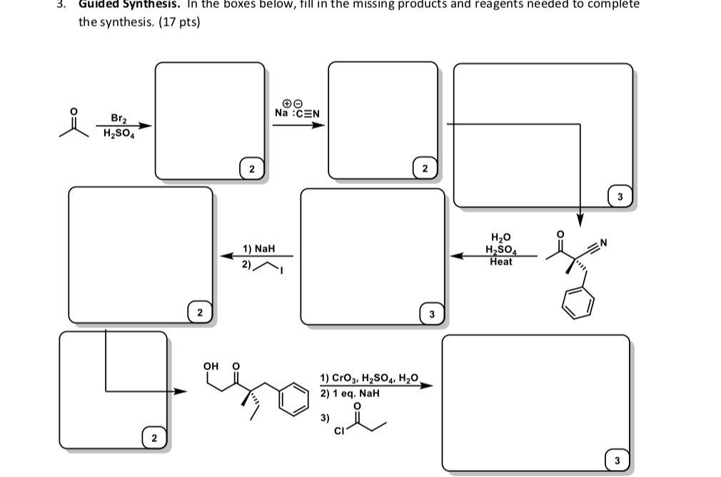 Solved 3. Guided Synthesis. In the boxes below, fill in the | Chegg.com