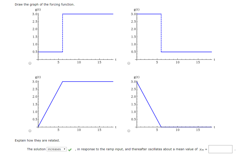 Solved Consider the following. (A computer algebra system is | Chegg.com