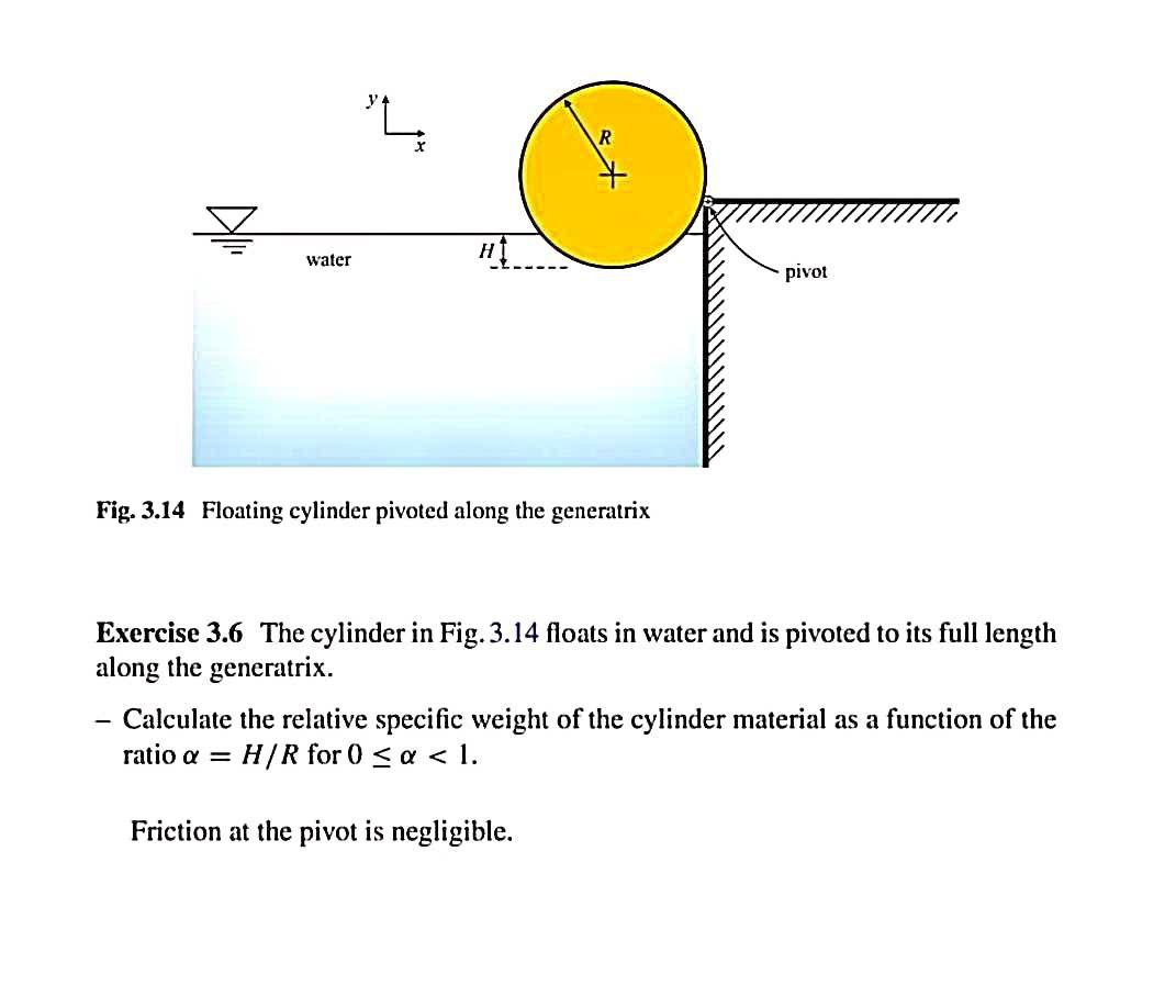 Solved 'L X R water pivot Fig. 3.14 Floating cylinder | Chegg.com