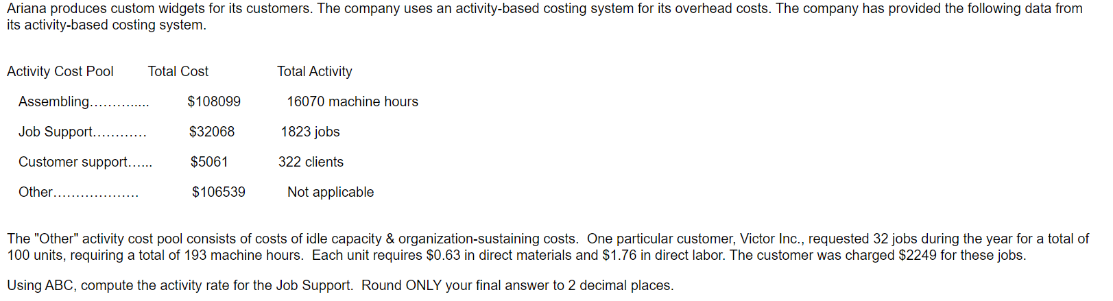 Solved The "Other" activity cost pool consists of costs of | Chegg.com