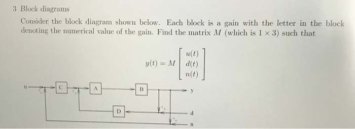 Solved 3 Block diagrams Consider the block diagram shown | Chegg.com