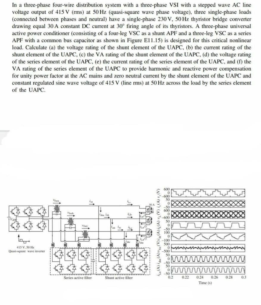 Solved In a three-phase four-wire distribution system with a | Chegg.com
