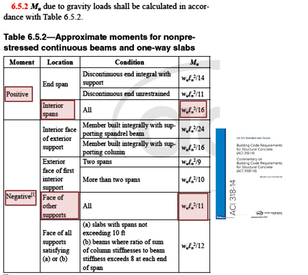 Solved Using moment coefficients described in Table 6.5.2 of | Chegg.com