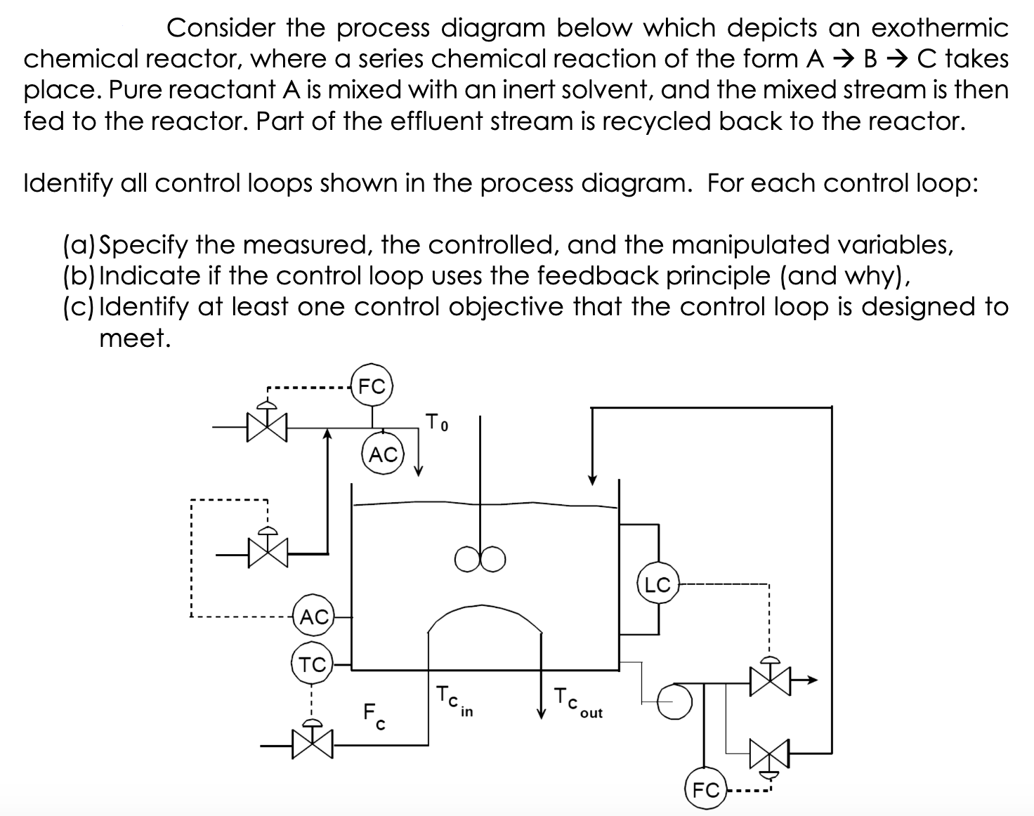 Solved Consider the process diagram below which depicts an | Chegg.com